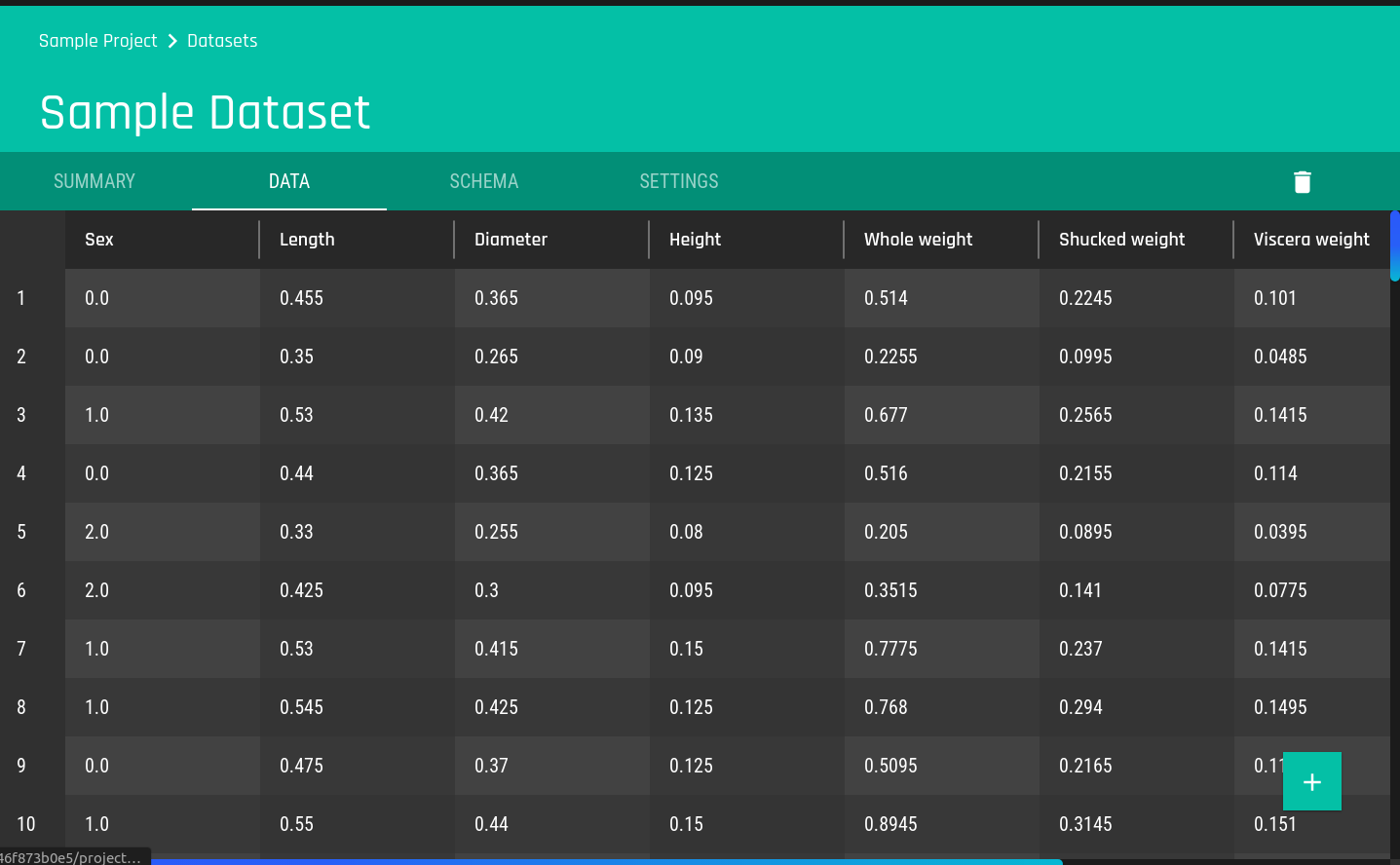 Dataset - AI & Analytics Engine Documentation