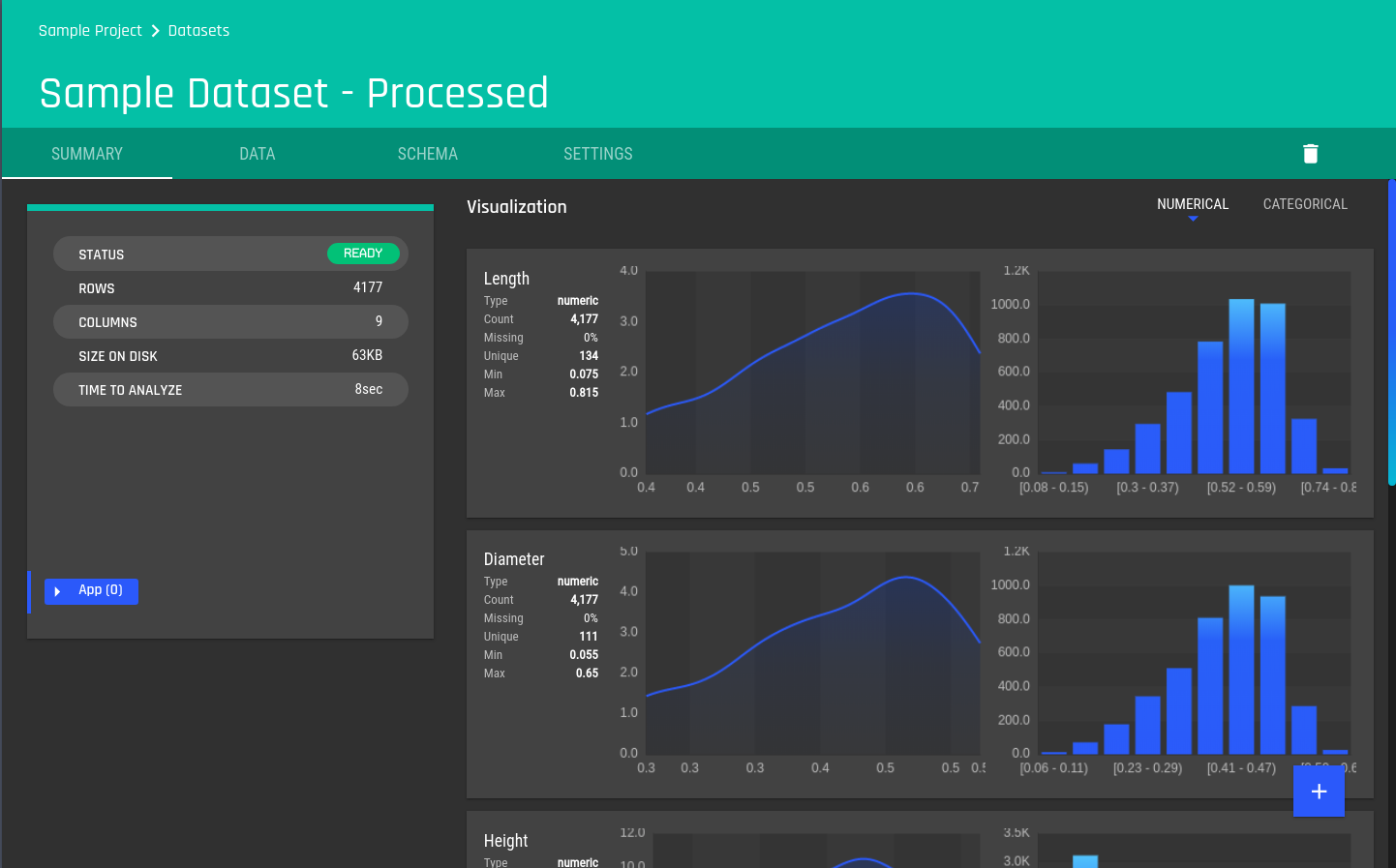 Dataset - AI & Analytics Engine Documentation