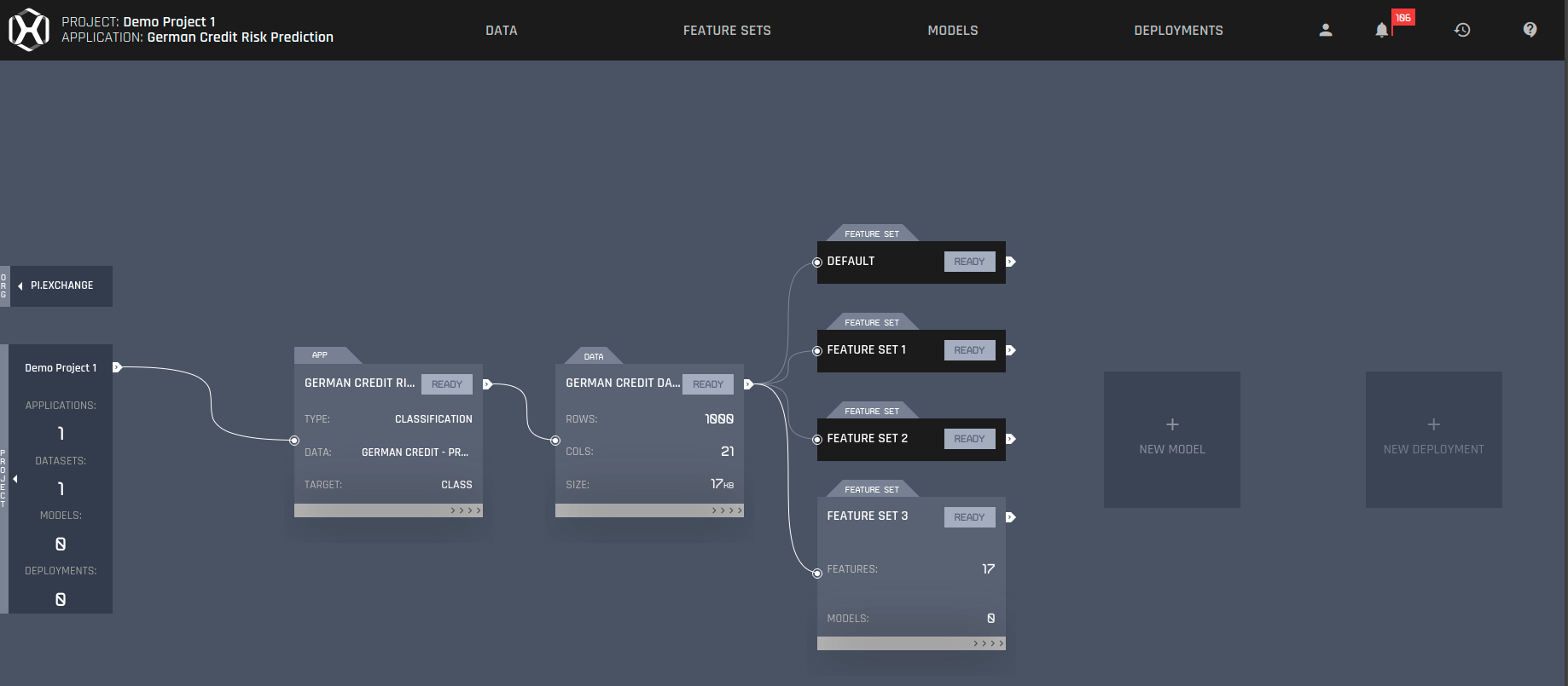 Feature Set - AI & Analytics Engine Documentation