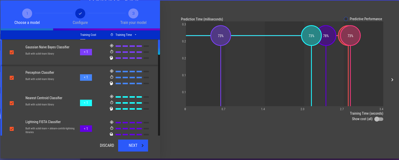 Model - AI & Analytics Engine Documentation