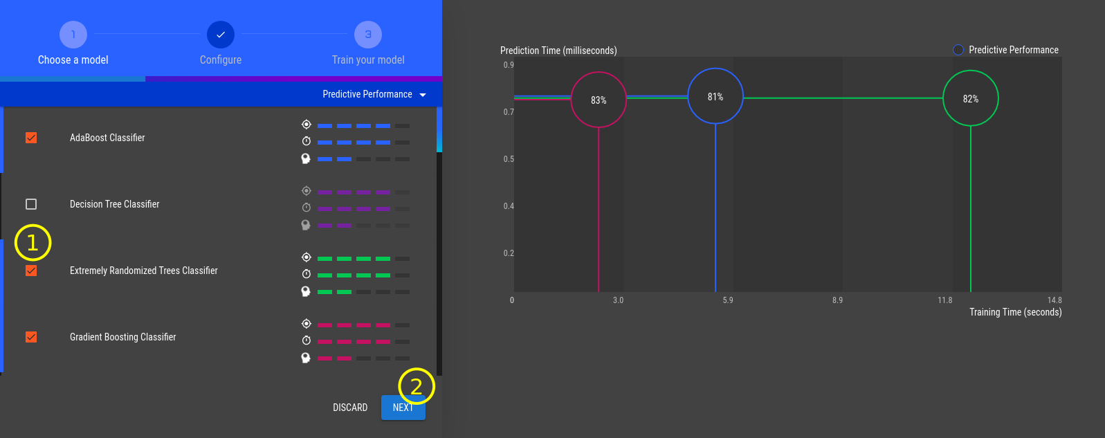 Training models - AI & Analytics Engine Documentation